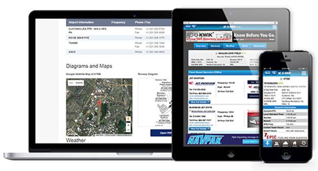 Air Charter Guide - A Definitive Resource for Online Aircraft Charter